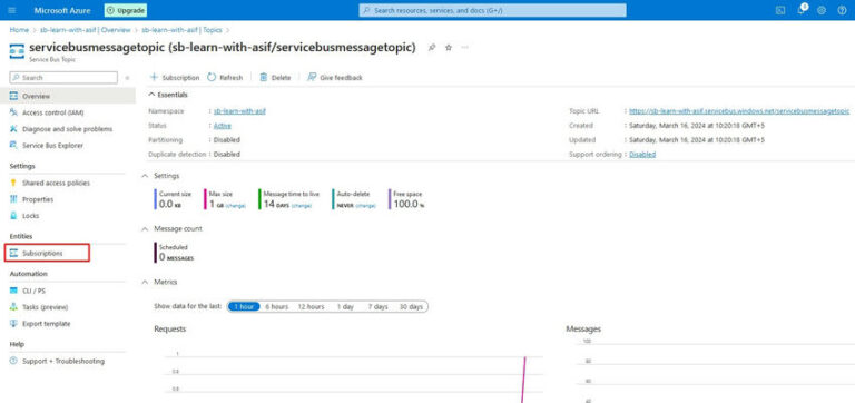 REST API to Send Messages to Azure Service Bus Topic Subscription - ITKnocks